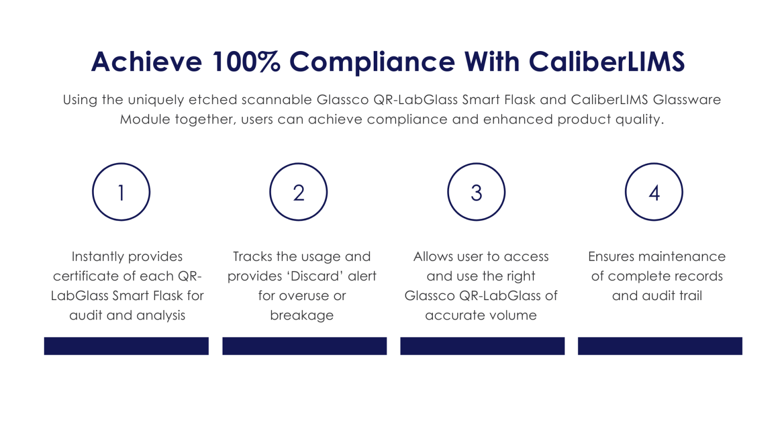 Ultimate LIMS Solution with Traceable Glassware Module | LiMSforum.com ...