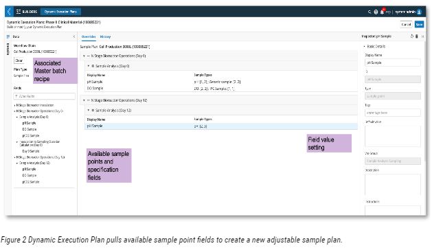 L7|ESP™ Manufacturing Execution System (MES) – Sample Plans, Sample ...