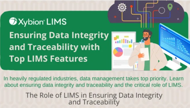 Ensuring Data Integrity And Traceability With Top Lims Features The Global