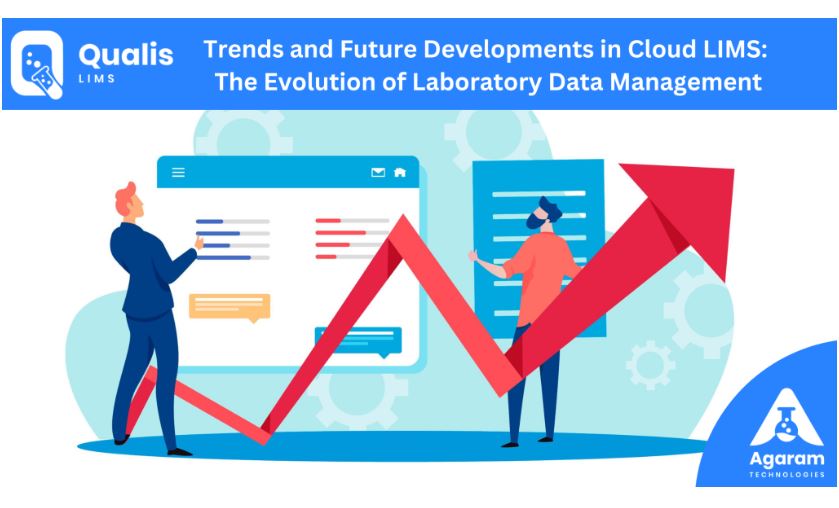 Trends and Future Developments in Cloud LIMS: Evolution of Laboratory ...